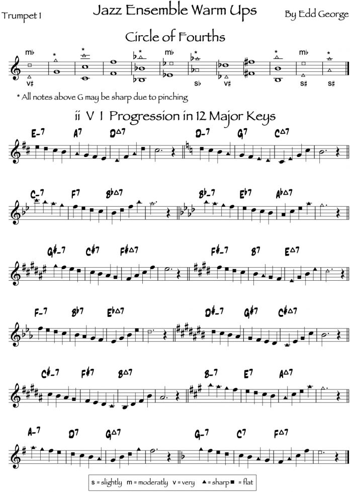 Jazz Ensemble Warm-Ups | Bandworld Magazine