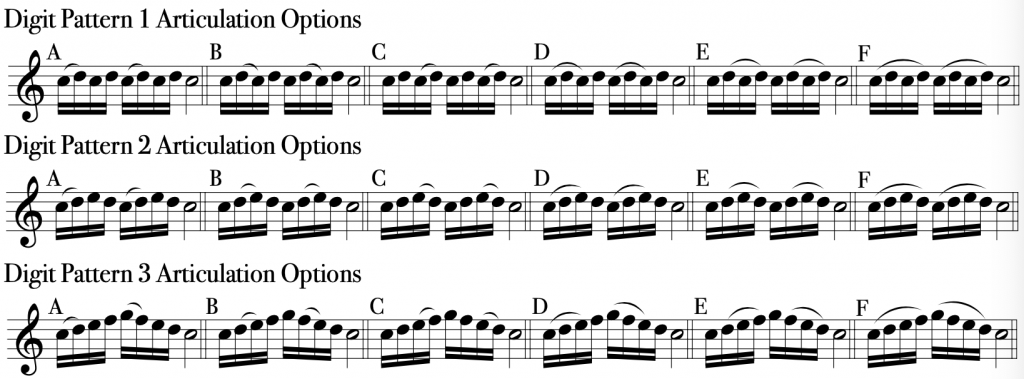 Building Blocks for a Better Band | Bandworld Magazine
